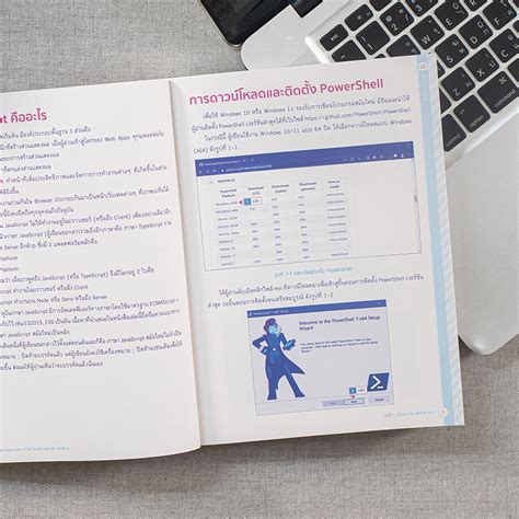 พัฒนา Web Application ด้วย Javascript และ Node Js Serazu ร้านหนังสือออนไลน์