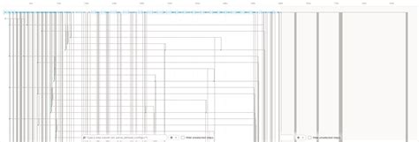Slow Execution While Mapping Over Dynamic Outputs · Issue 12399