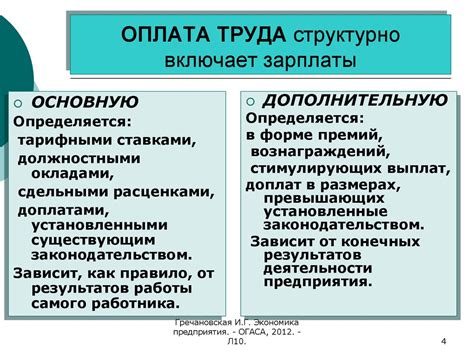 Оплата труда на предприятии презентация онлайн