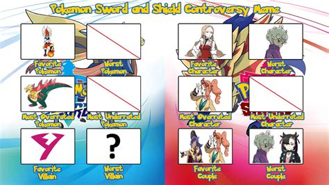My Pokemon Sword And Shield Controversy Meme By Willdinomaster55 On