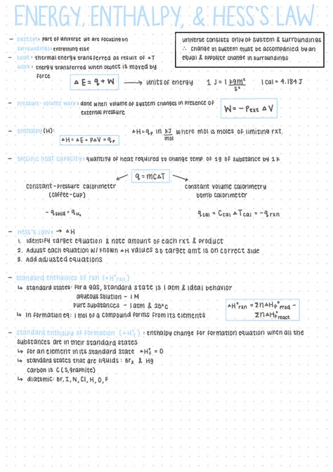 Che132 Final Review Guides Warning Error During Font Loading