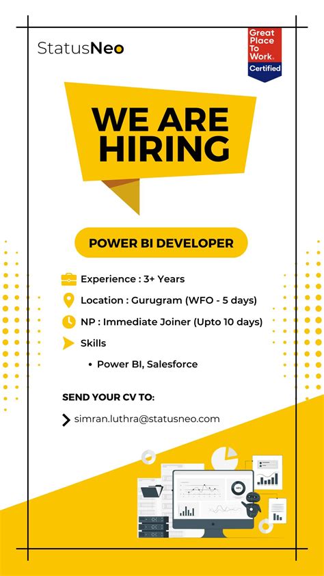 Simran Luthra On Linkedin Neon Jobhiring Jobalerts Hiring Powerbi