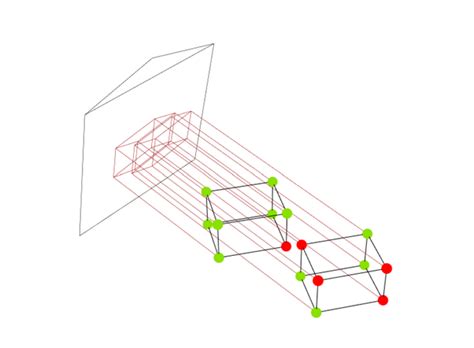 find vertices that are seen by orthographic camera questions three