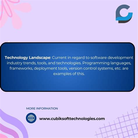 cubiksoft technologies on linkedin itservice stratégie