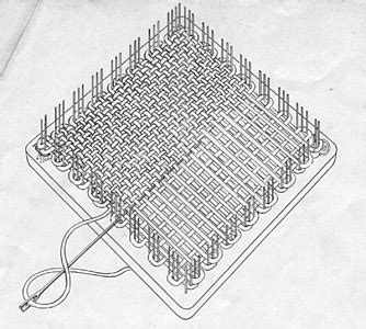 Pin Weaving Wikipedia