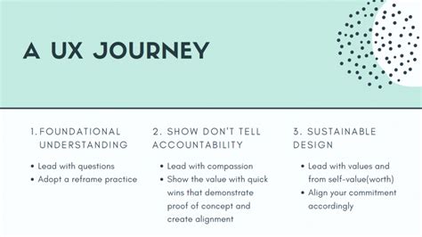 How To Grow As A UX Designer Lessons Practices And More