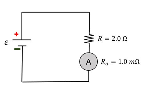 Suppose An Ammeter Has An Internal Resistance Of 1 0 Mathr Quizlet
