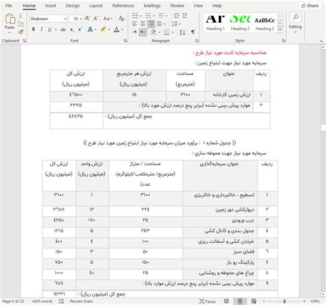 طرح توجیهی راه اندازی خط تولید مکمل های غذایی و دارویی