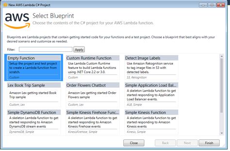 Creating A Lambda Function In NetCore With Visual Studio And AWS Visual Studio Toolkit GOPI S