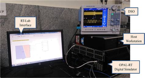 Hardware Setup Of Opal‐rt Module With Host Workstation For The