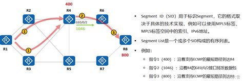 sr技术概述与基本概念（sr beandsr te） csdn博客