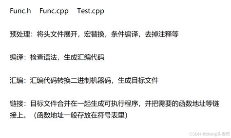 c 模版进阶：非类型模版参数，模版的特化，模板的分离编译 c 模版分文件编译 csdn博客