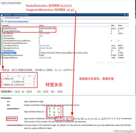 Matlab Camera Calibrator 工具箱使用 And Opencv Undistort利用参数校正畸变matlab计算tv畸变