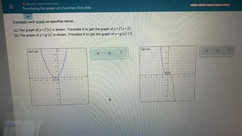 o graphs and functions translating the graph of a funct math