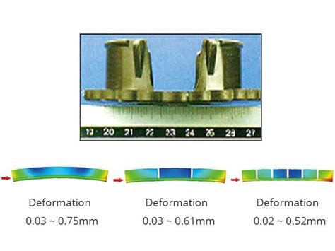 Understanding Injection Molding Splay And How To Fix It Erye Molding