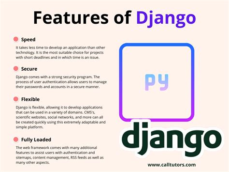 Features Of Django Rcoursementor