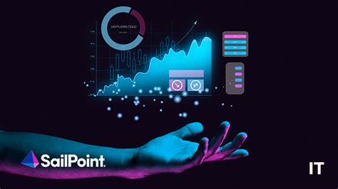 SailPoint Launches Risk Connectors As Part Of Its Atlas Platform To Help Organizations Identify