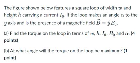 Solved The Figure Shown Below Features A Square Loop Of Chegg