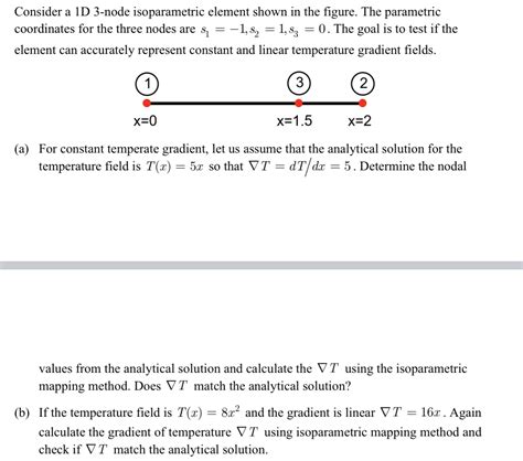 Solved Consider A D Node Isoparametric Element Shown In Chegg