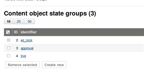 Reading Object States In Ez Publish 5 Mugo Web