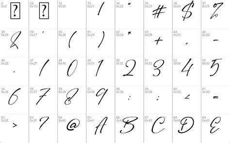 Download Dilan Script Font