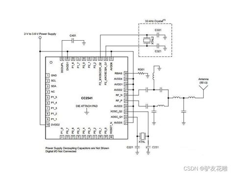 【雕爷学编程】arduino动手做（96） bt05蓝牙4 0ble模块之主要性能参数与基本调试代码 ble4 0 dtm测试c代码 csdn博客