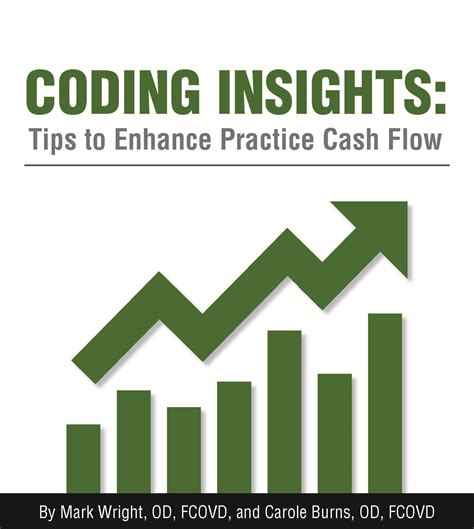 Coding Cover Latest Review Of Optometric Business