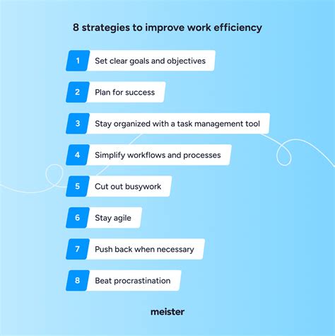Work Efficiency Strategies To Boost Performance Meister