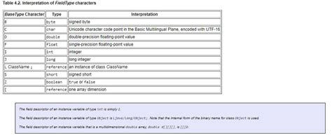 Java Why Does Maven Complain About Supposedly Missing Method In Netty
