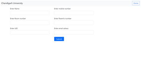 Github Aforadityagatepass