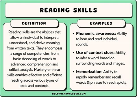 75 Essential Reading Skills 2025