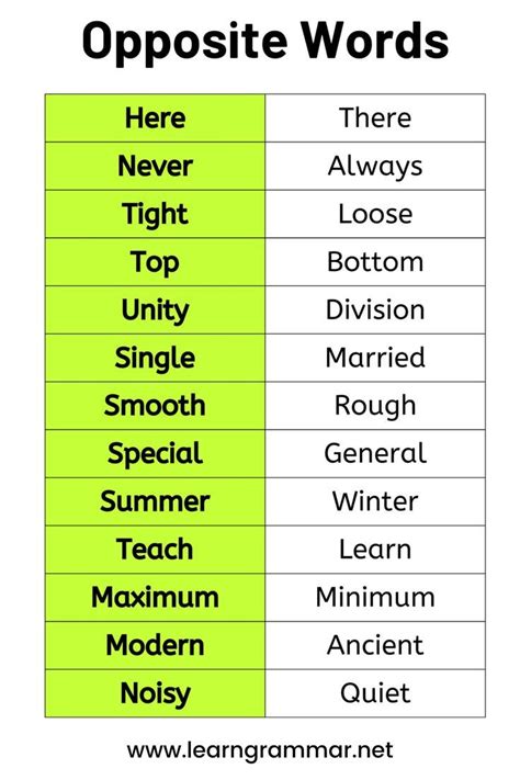 Parallel Structure Definition Examples Artofit