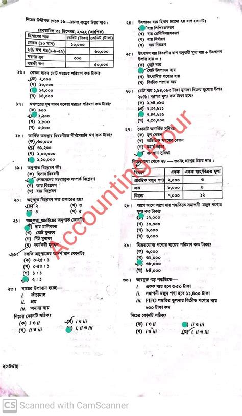 এইচএসসি হিসাববিজ্ঞান ২য় পত্র বহুনির্বাচনি প্রশ্ন সমাধান ২০২৩ Pdf সব বোর্ড একাউন্টিং ২য়