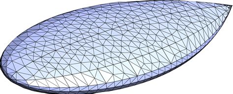 Figure 43 From Masterarbeit Convolution Quadrature For Time Dependent