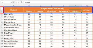 How To Freeze 2 Rows In Excel 5 Smart Methods To Save Time