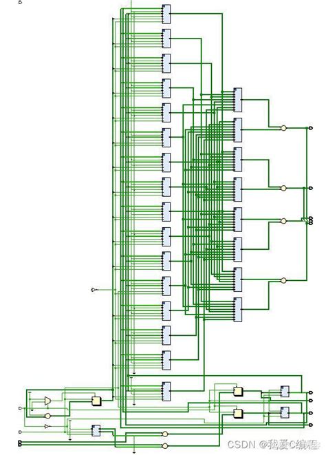 m基于fpga的16qam软解调verilog实现 含testbench 我爱c编程 博客园
