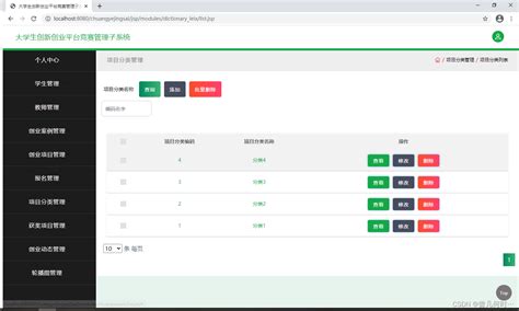 基于ssm的大学生创新创业平台竞赛管理子系统设计与实现创新创业平台系统设计 Csdn博客