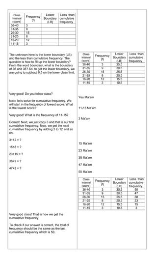 Solving Problems Involving Measures Of Position Quartilesdocx