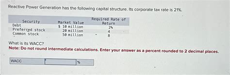 Solved Reactive Power Generation Has The Following Capital