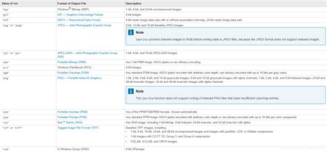 使用matlab处理nii图像matlab读取nii Csdn博客