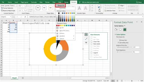 Gauge Chart In Microsoft Excel Developer Publish Gauge Chart In Microsoft Excel Developer Publish