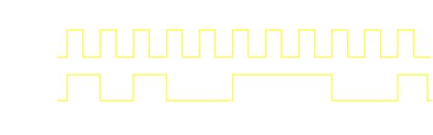 Communication Protocols