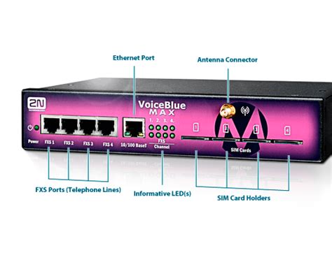Aksess Iot Vr 2n Voiceblue Max Euroworker Produkt