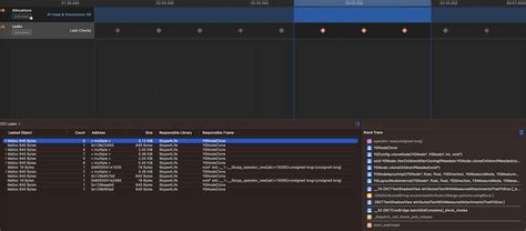 Ygnodeclone Memory Leak · Issue 1340 · Facebookyoga · Github