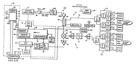 Radar Detection Method And Apparatus Eureka Patsnap