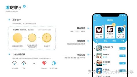 一个完整的app项目设计流程（从产品到上线） 知乎