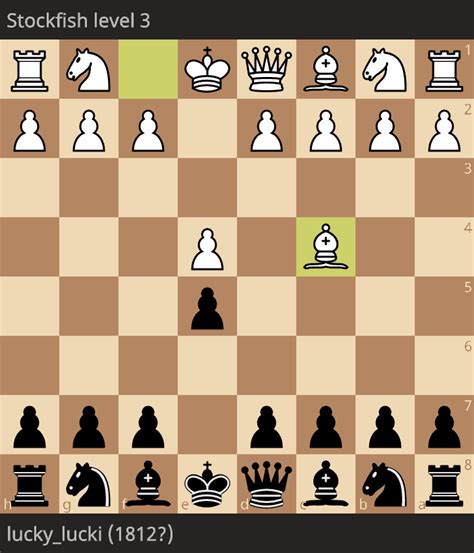 Stockfish Level 3 Luckylucki 1812 •