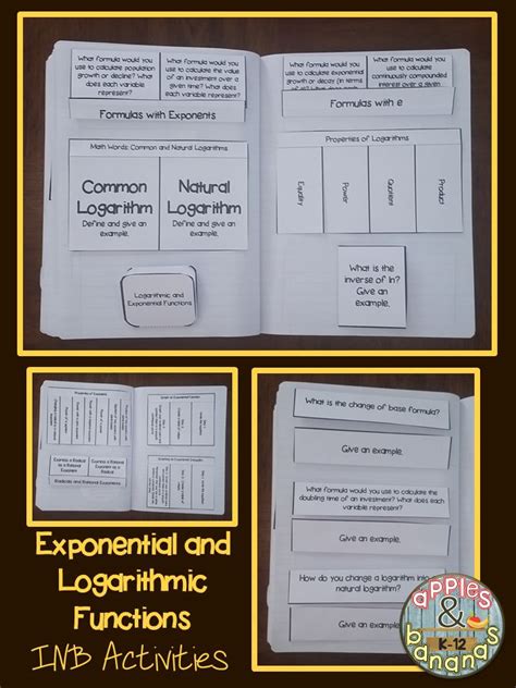 exponential and logarithmic functions guided notes presentation and