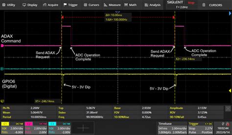 LTC Voltage Dip On GPIO During ADC Measurement Q A Battery Management System EngineerZone