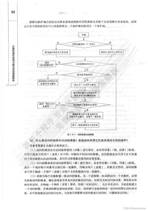 计算机操作系统慕课版＞＞第八章参考答案操作系统慕课版第八章课后答案 Csdn博客
